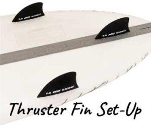 Wakesurf Fins & Set-Up Guide for Better Surfing